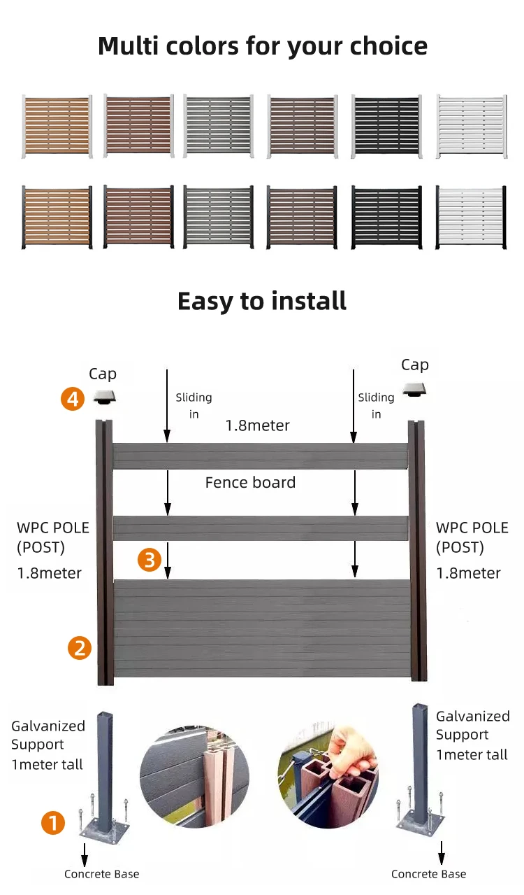 LYW Mix Colors Wpc Fence Aluminum Post with Decorative Panels Boards ...