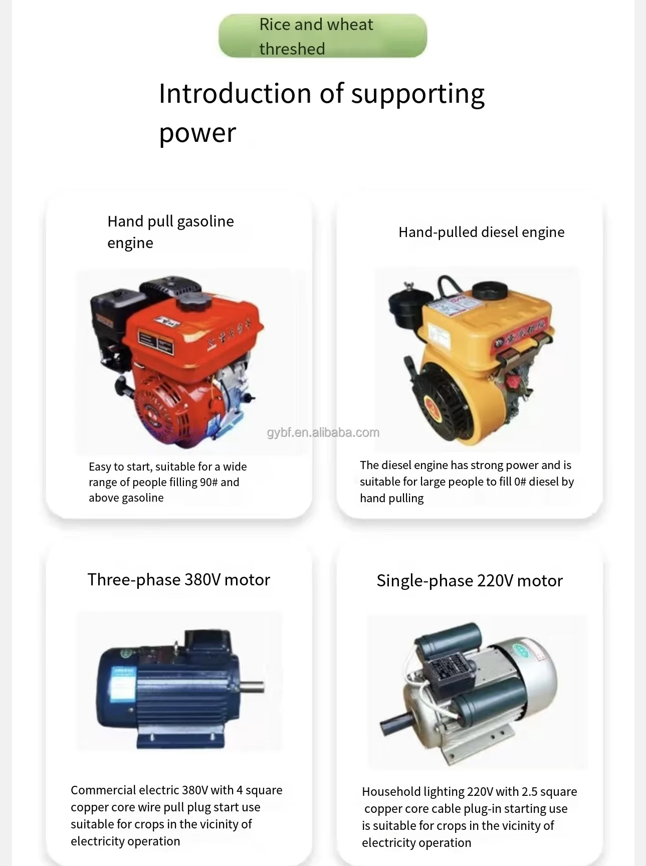 Multi Crop Thresher Paddy Rice Threshing Machinery Millet and Sorghum ...