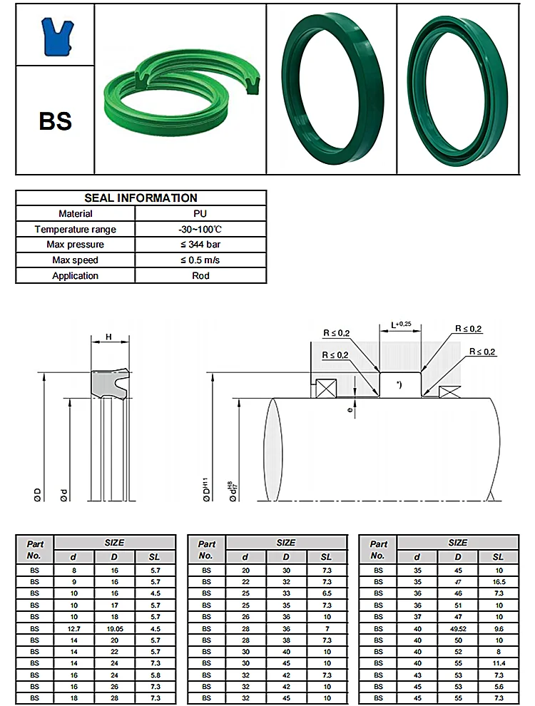 Hydraulic & Pneumatic Cylinder U Cup Seal - PU Oil Seal for Rod Piston ...