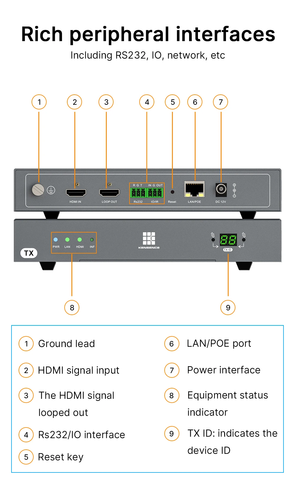Visual Control Video Wall Many To Many Or Direct Cat6 1080p Hdmi ...