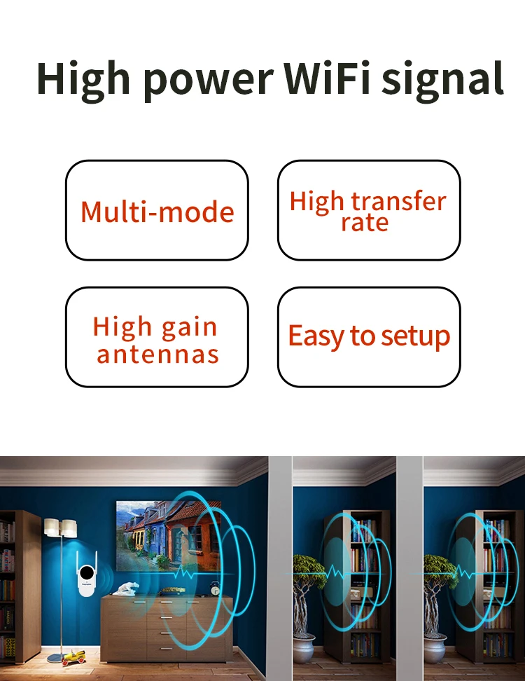 300Mbps 2.4G WiFi Range Extender Router Wireless Signal Amplifier ...