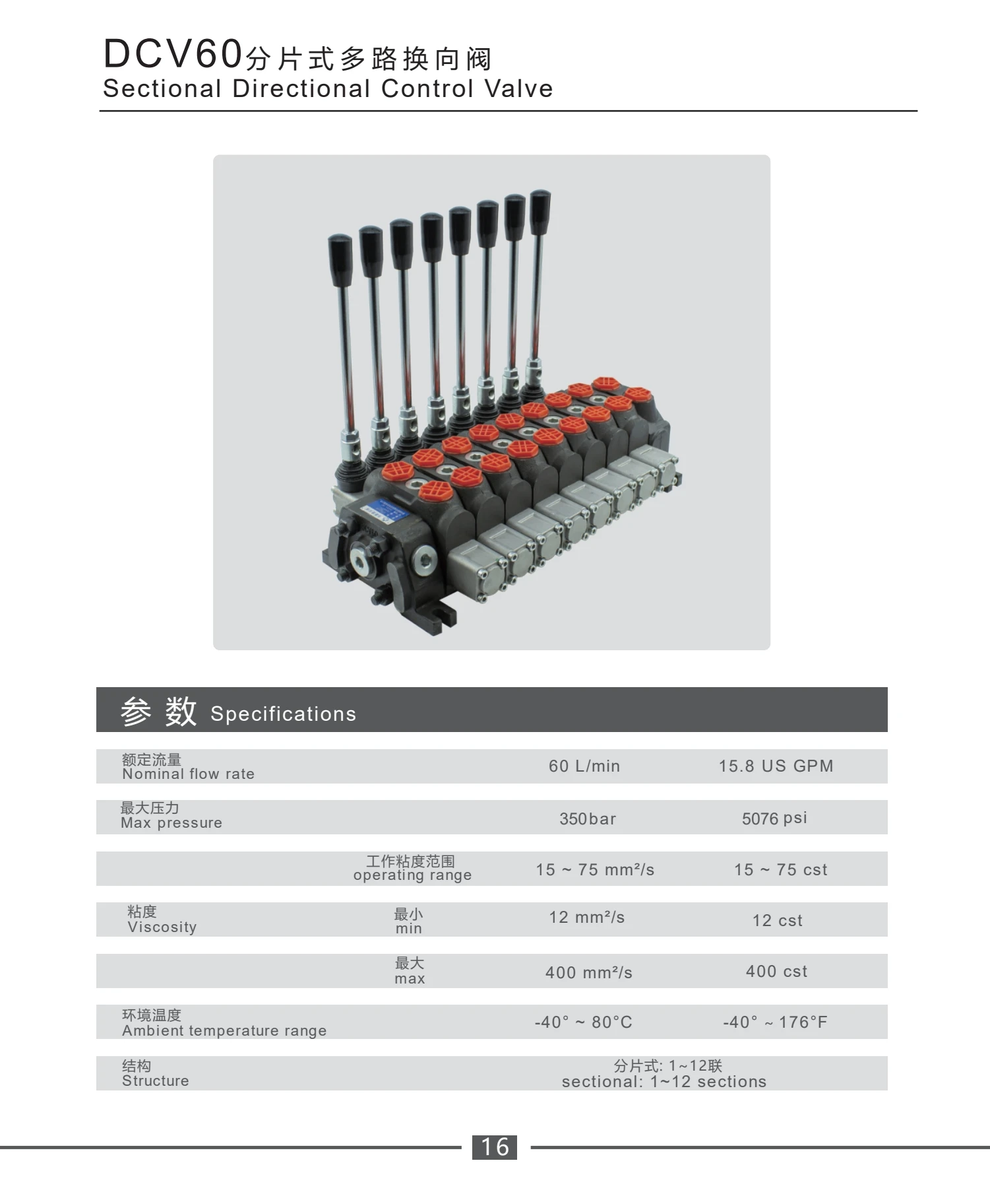 Dcv Series Hydraulic Control Valves High Quality Hydraulic Monoblock ...