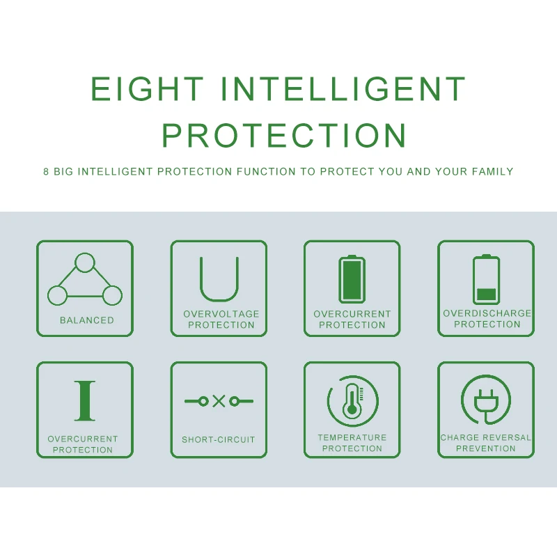 Li Ion 17350 18350 16350 13350 21350แบตเตอรี่แบตเตอรี่ลิเธียมโพลิเมอร์3 ...