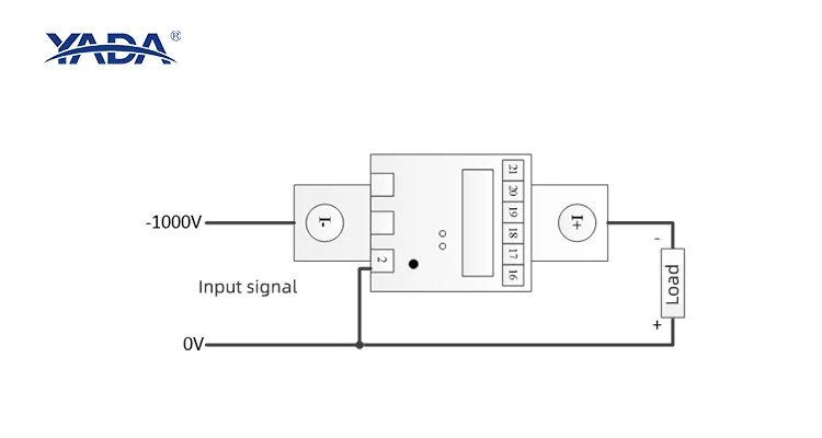 Yada Djsf3366 Dc Charging Pile High Accuracy 0.5 Smart Energy Meter Lcd ...