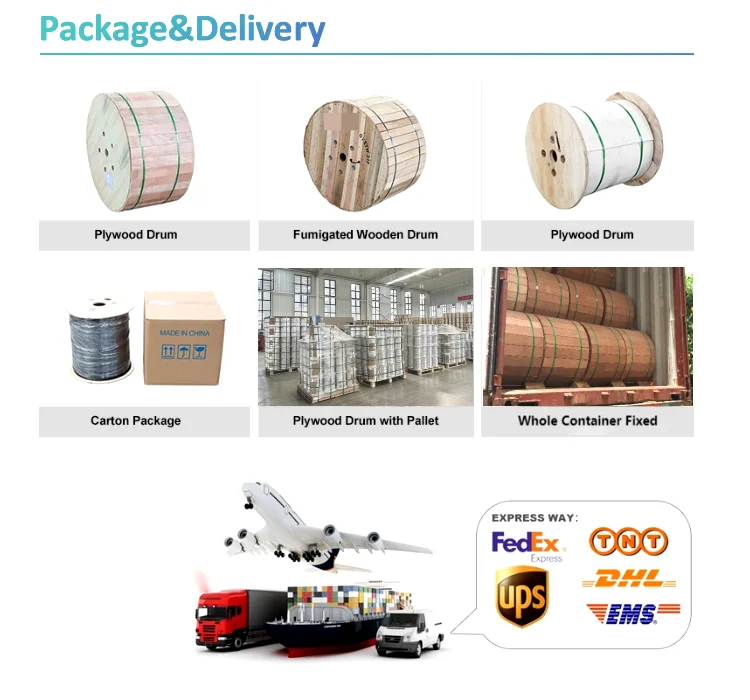 OPPC fibra optica electrico compuesto de fibra optica de bajo voltaje ...