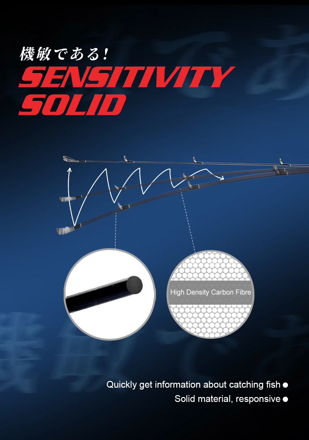 Custom Fishing Rod 1.68m 1.8m Fuji Guide Ultralight Spinning Casting ...