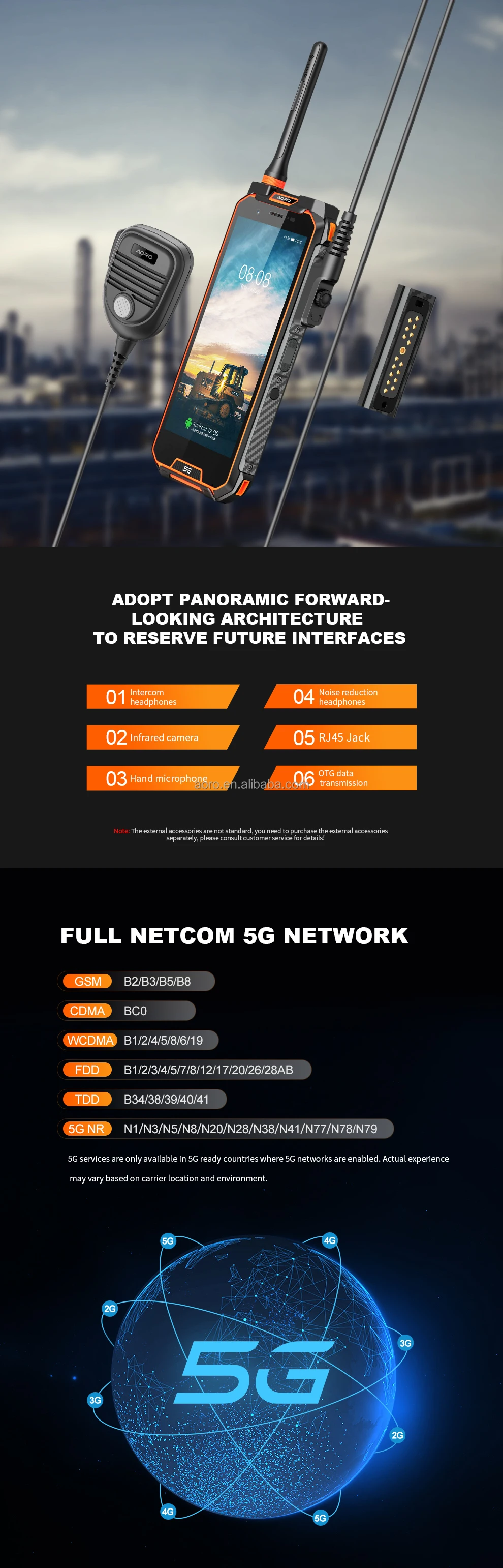 Intrinsically Safe Vhf Uhf Walkie Talkie Phone M5 5G Petroleum Gasoline ...