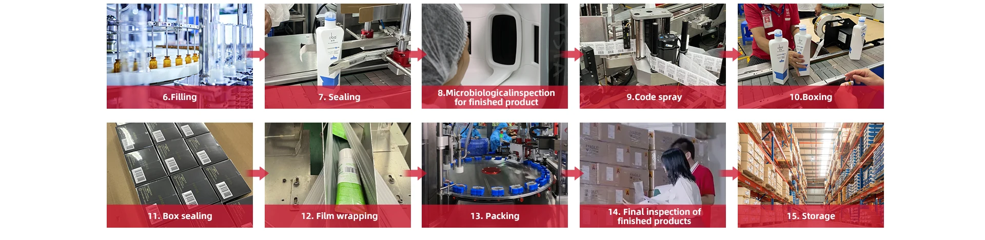 Company Overview - Karsten Cosmetic Gifts Pty. Ltd.