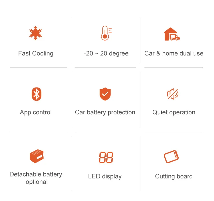 Tw45 Alpicool Mini Fridge Electric Battery Powered Camper Van Ice In ...