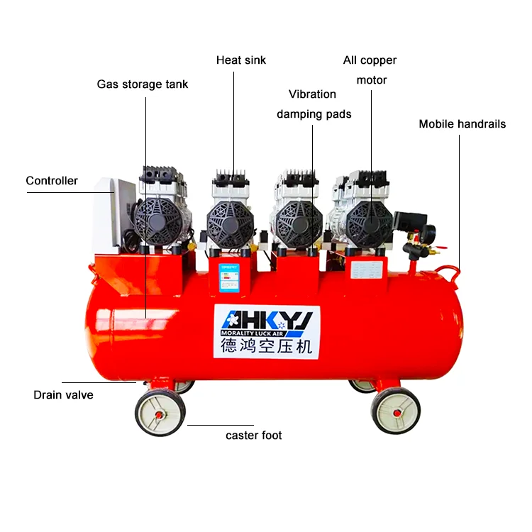 High Pressure 850w Frequency Conversion Compressors Mini Portable Oil ...