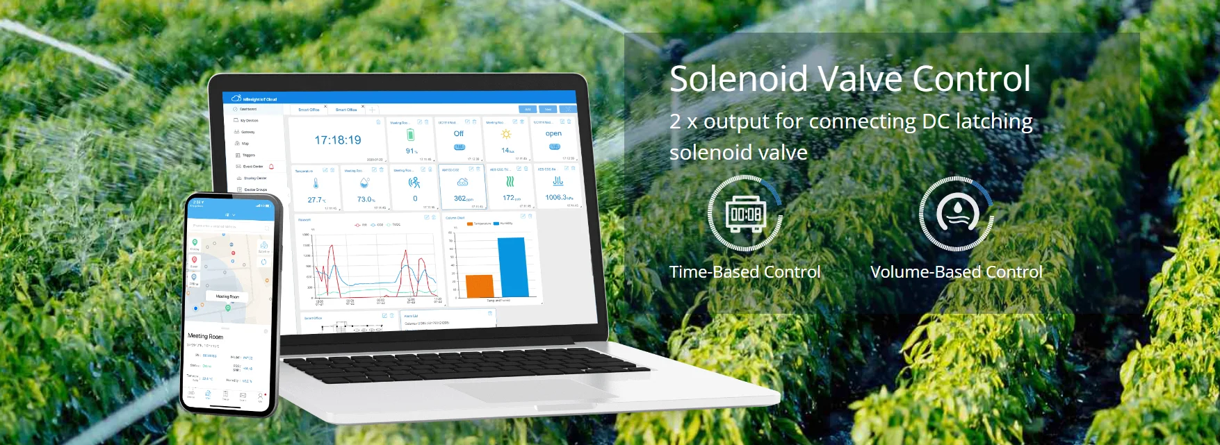 Milesight Iot Uc51x Lorawan Solenoid Valve Controller For Water Flow ...