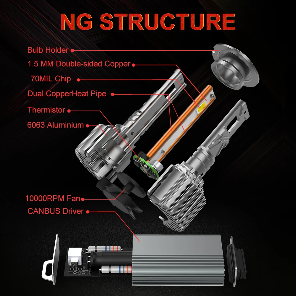 Alibaba.com: H1 LED Projector Fog Lights D3S H4 Car Headlight Bulbs ...