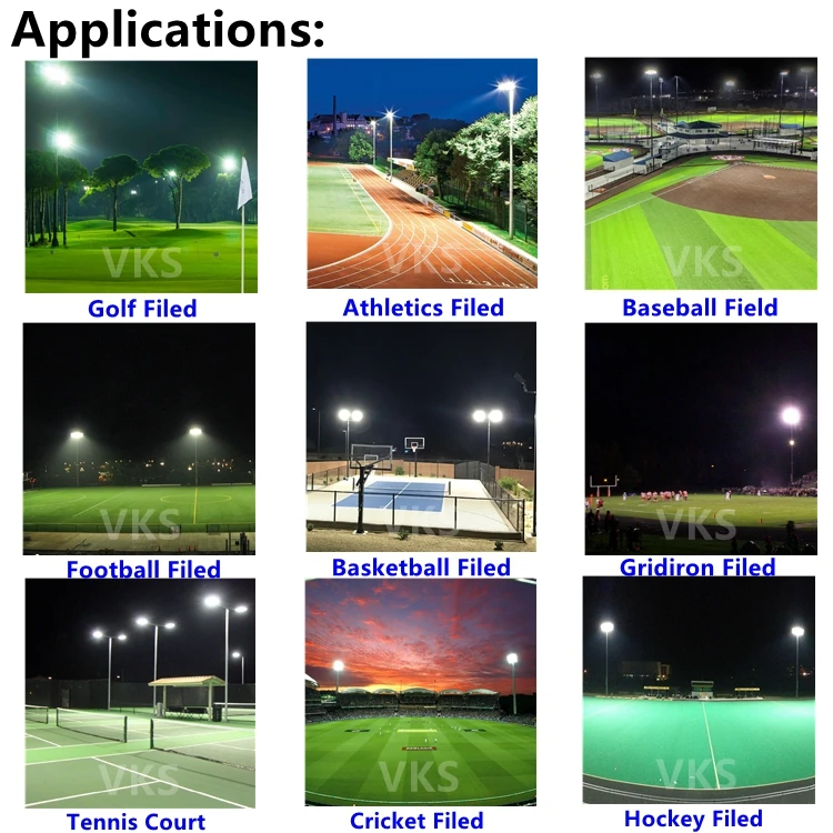 Modular LED Stadium Lights - High Efficiency & Durability