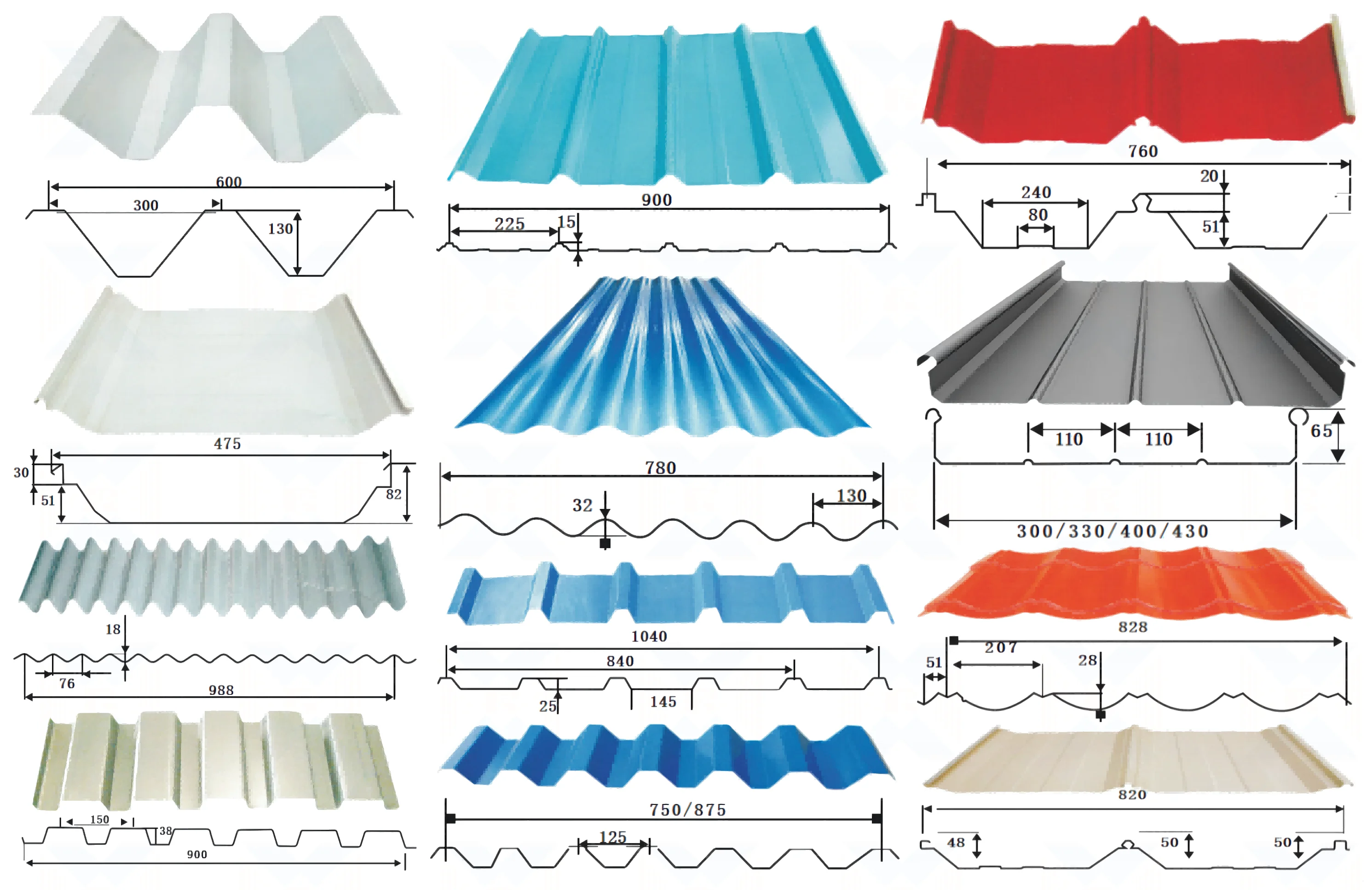 Cheap Metal Roofing Sheets - Corrugated Steel Solutions