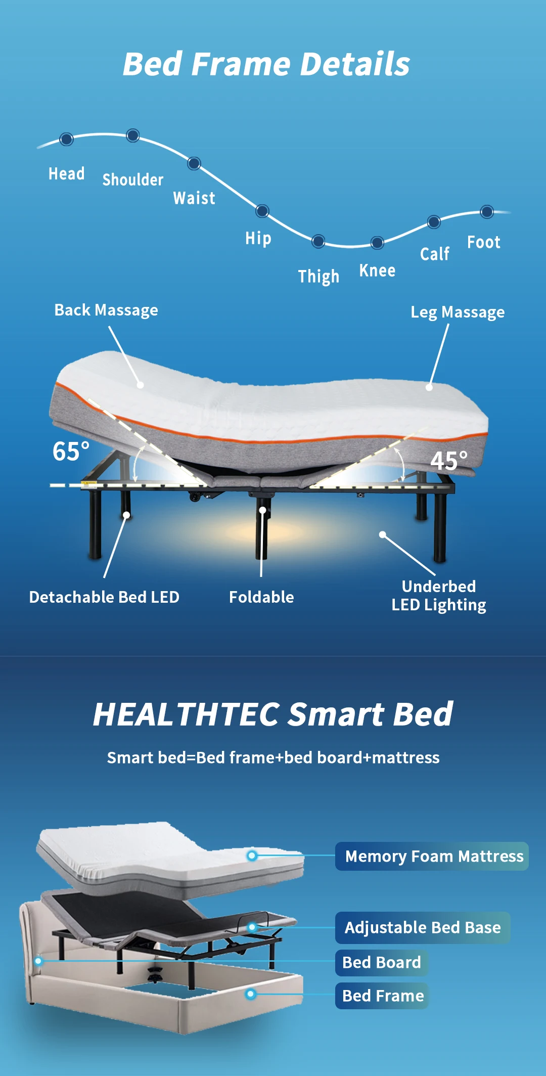 Healthtec Bedroom Furniture German Okin Motor Wireless Remote Zero ...