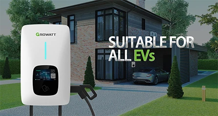 Wholesale Wall Box EV Charger Type 2 AC 22Kw V2G EV Chargers V2L V To V ...