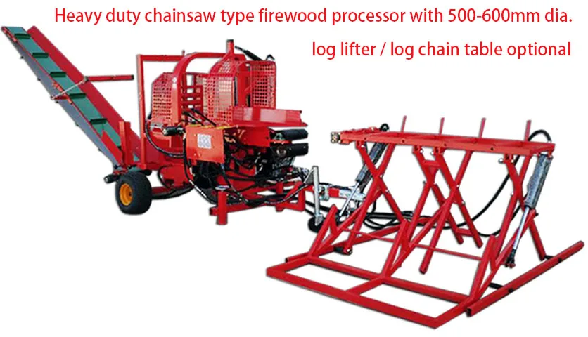 25 Ton All in One Full Hydraulic Chainsaw Firewood Processor