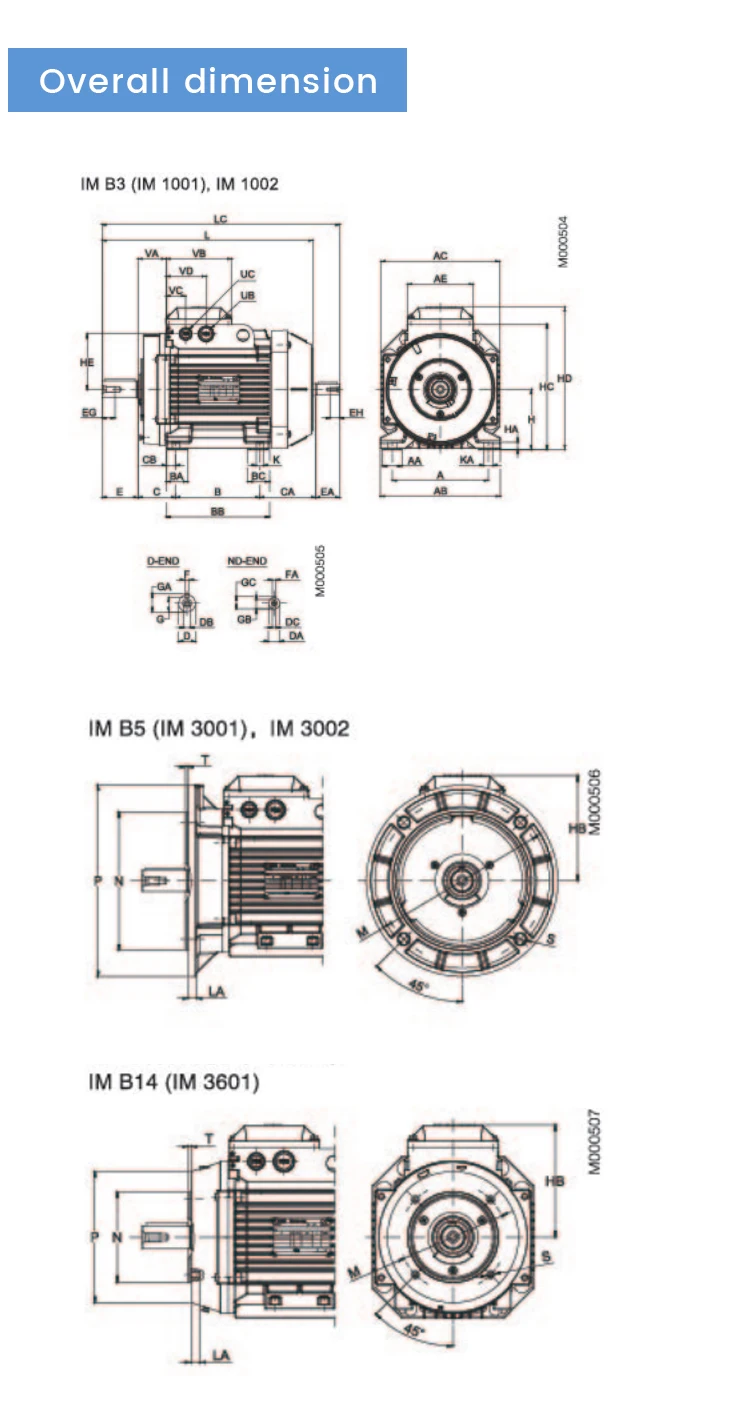 Abb Series Three Phase Electric 2.2kw Motor - Buy Abb Brushless ...