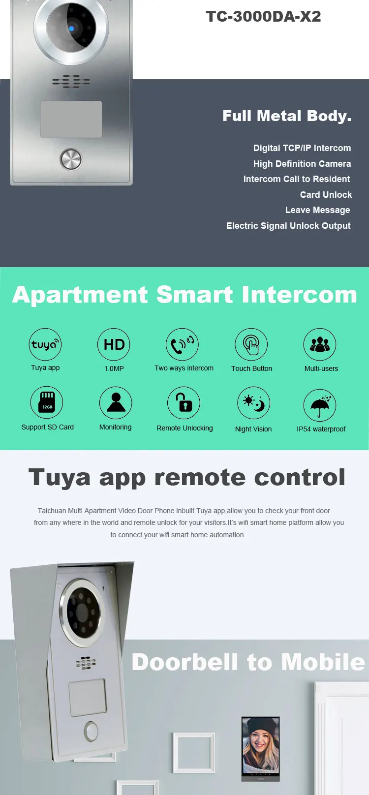 Smart Villa Door Phone - 8 Inch Tablet Intercom System