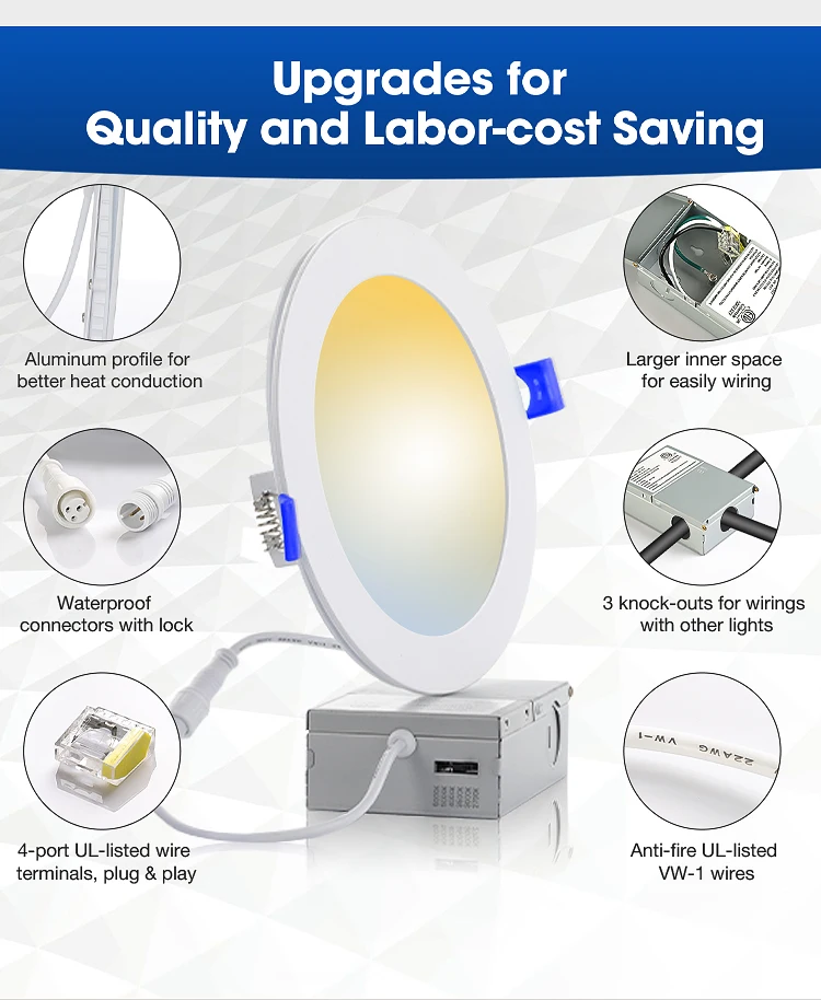 Factory Direct Sale Etl 4 Inch 9w 750 Lumen Drop Shipping Price High ...