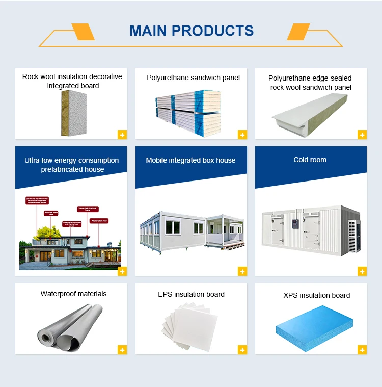 Insulation Structural Composite Sandwich Panels Prefab House Pu Wall ...