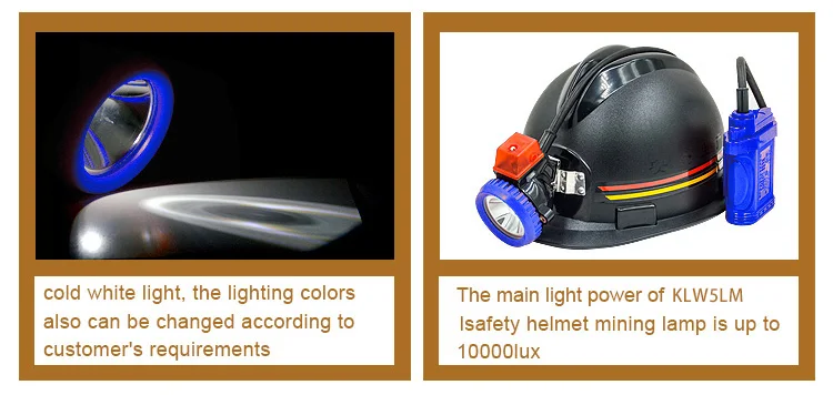 Explosion-Proof Methane Alarm Mining Cap Lamp with LED Light for Safe ...