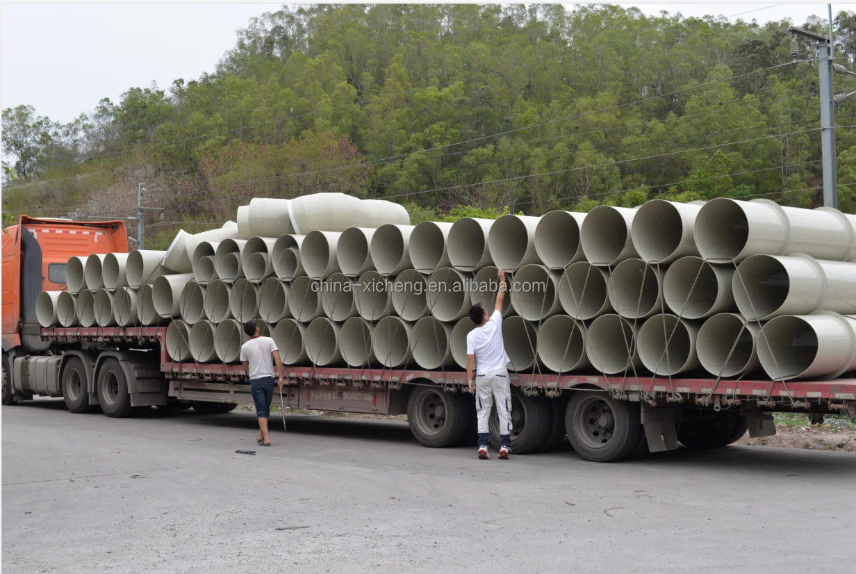 High Pressure Deep Well Pvc Casing Pipes Product Standard Plastic Pool ...