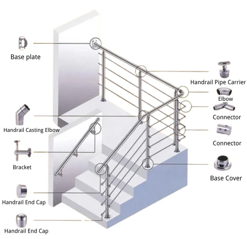 Outdoor Tubular Stair Tube Railing Design Stainless Steel Handrail ...
