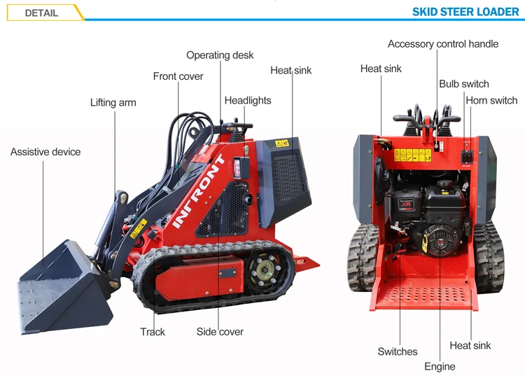 Mini Skid Steer Loader - 1 Ton, High Efficiency & Durability