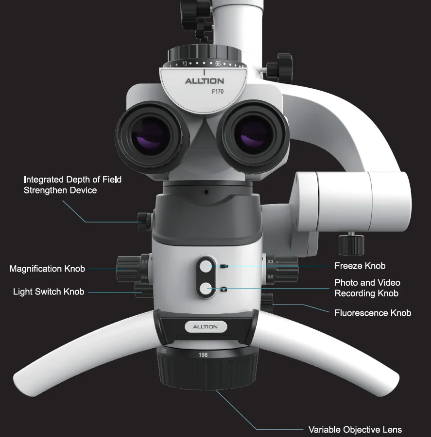 ALLTION Dental Microscope with Camera - Varifocal Surgical Microscope ...
