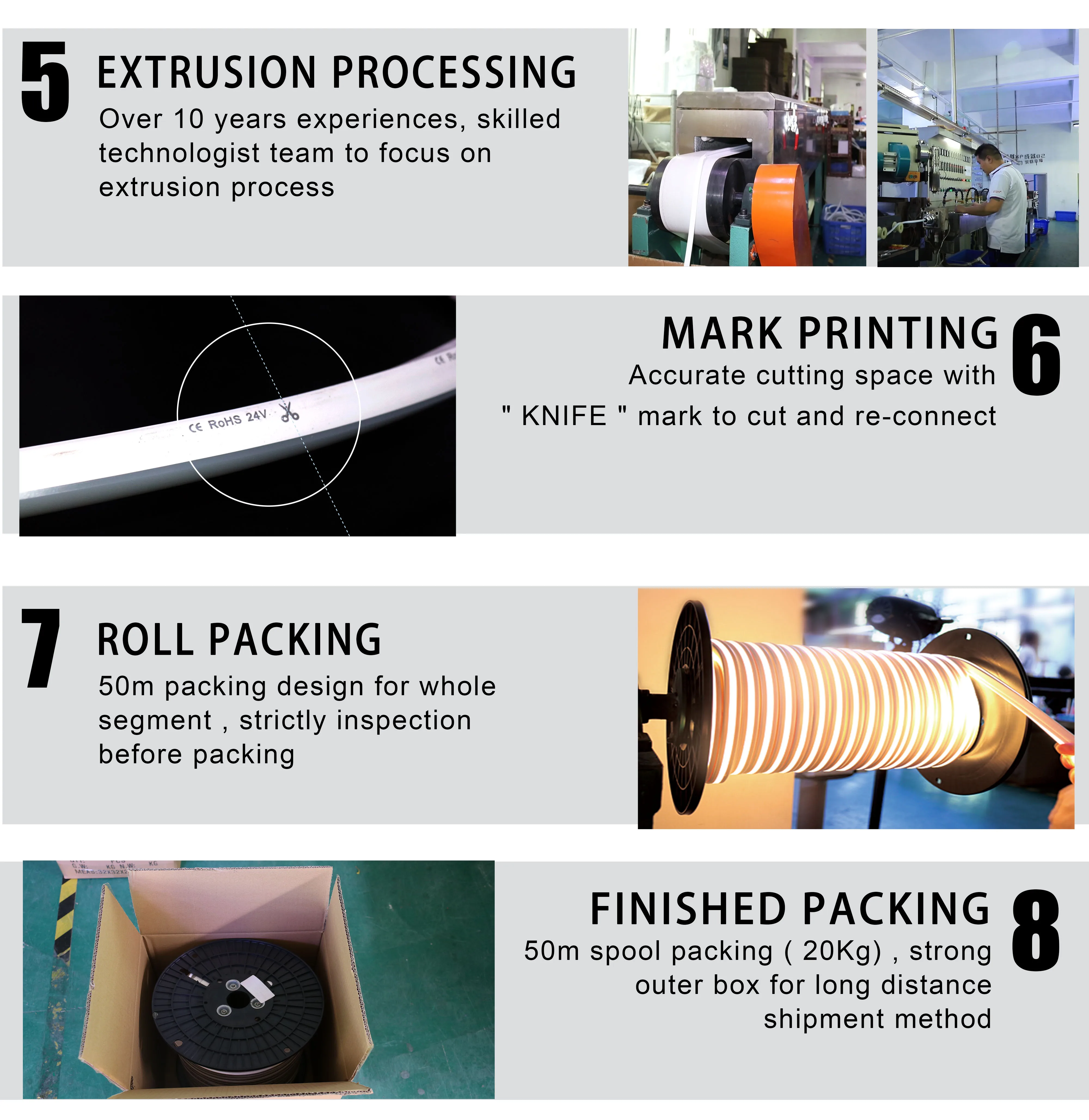 Smd5050 Addressable Dmx Rgb Led Neon Flex Light 100m Roll Up 15x26mm ...