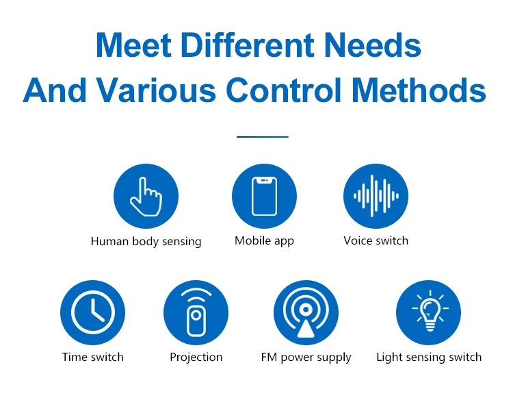 PDLC Smart Glass - Electric Tint Dimming Film for Homes