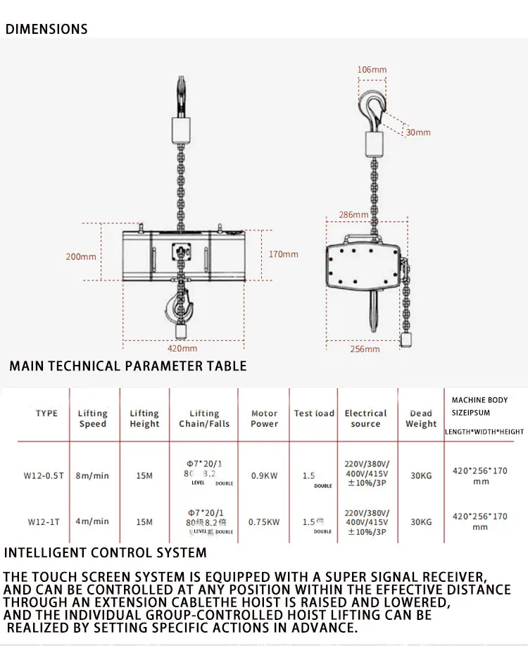 Stage Hoist Can Be Used Either Forward Or Upside Down Waterproof Ip56 ...