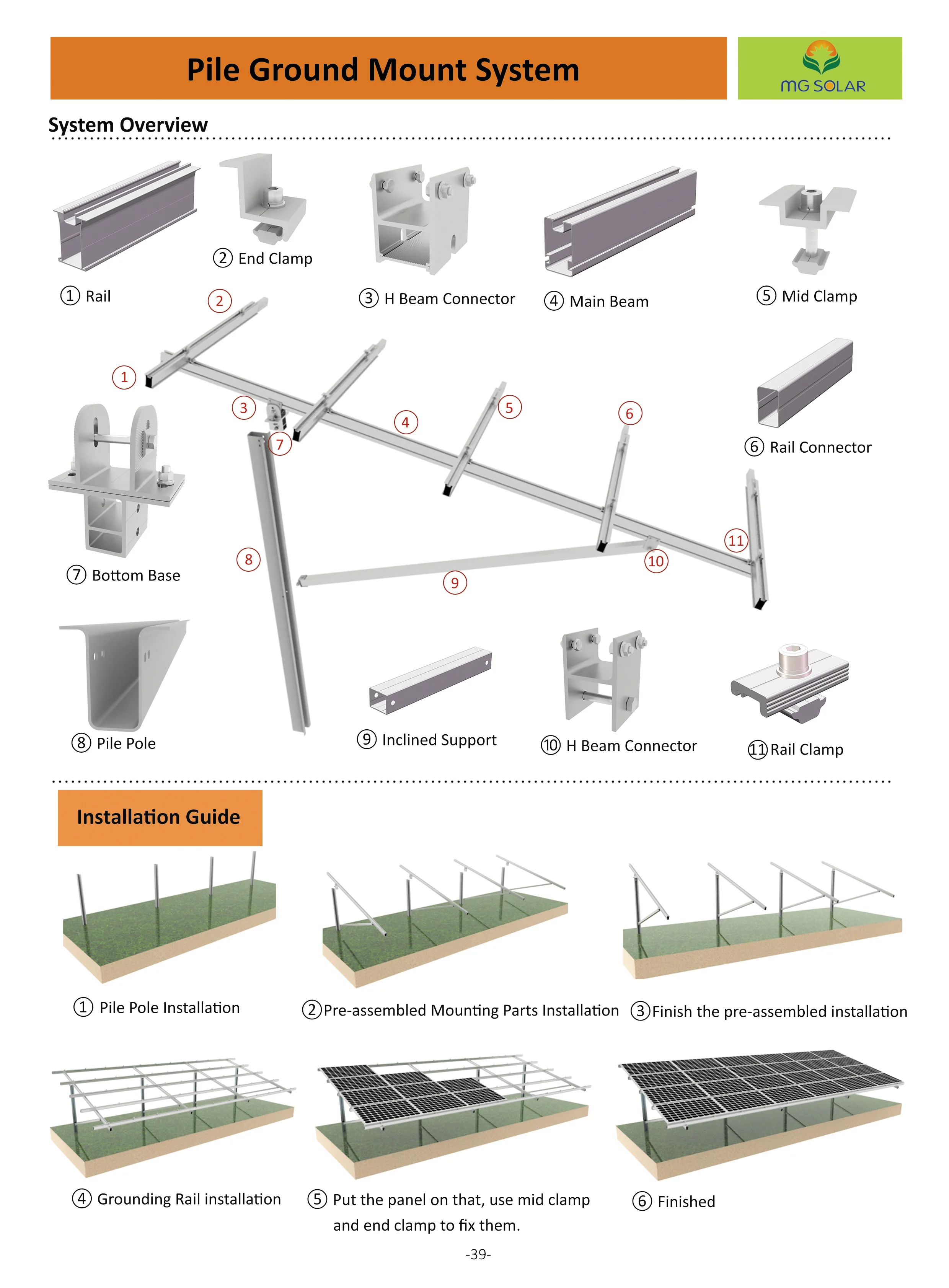 Galvanized Steel Solar Mounting System Pile Ground Bracket Pv Panel ...