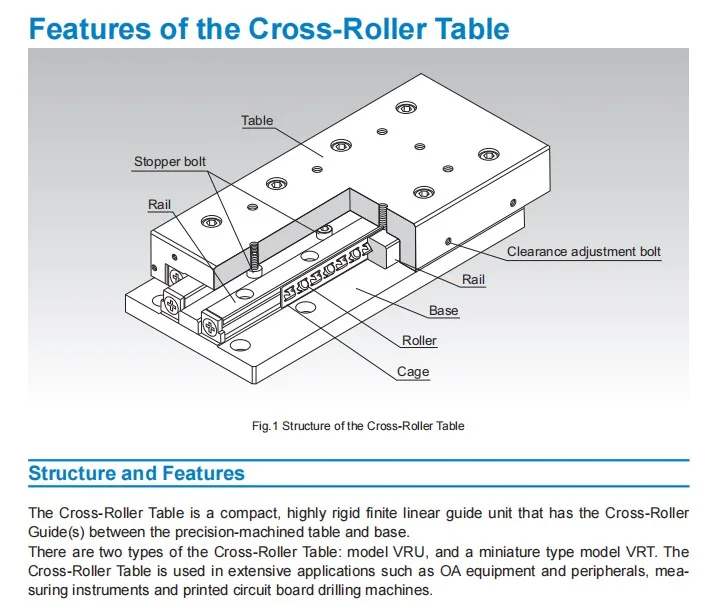 THK Linear Sliding Tables - Precision and Reliability