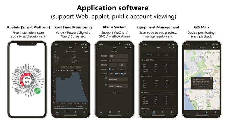 NB-IOT GPRS 4G Lora Explosion Proof Battery Powered Wireless Pressure Transmitter Sensor ...