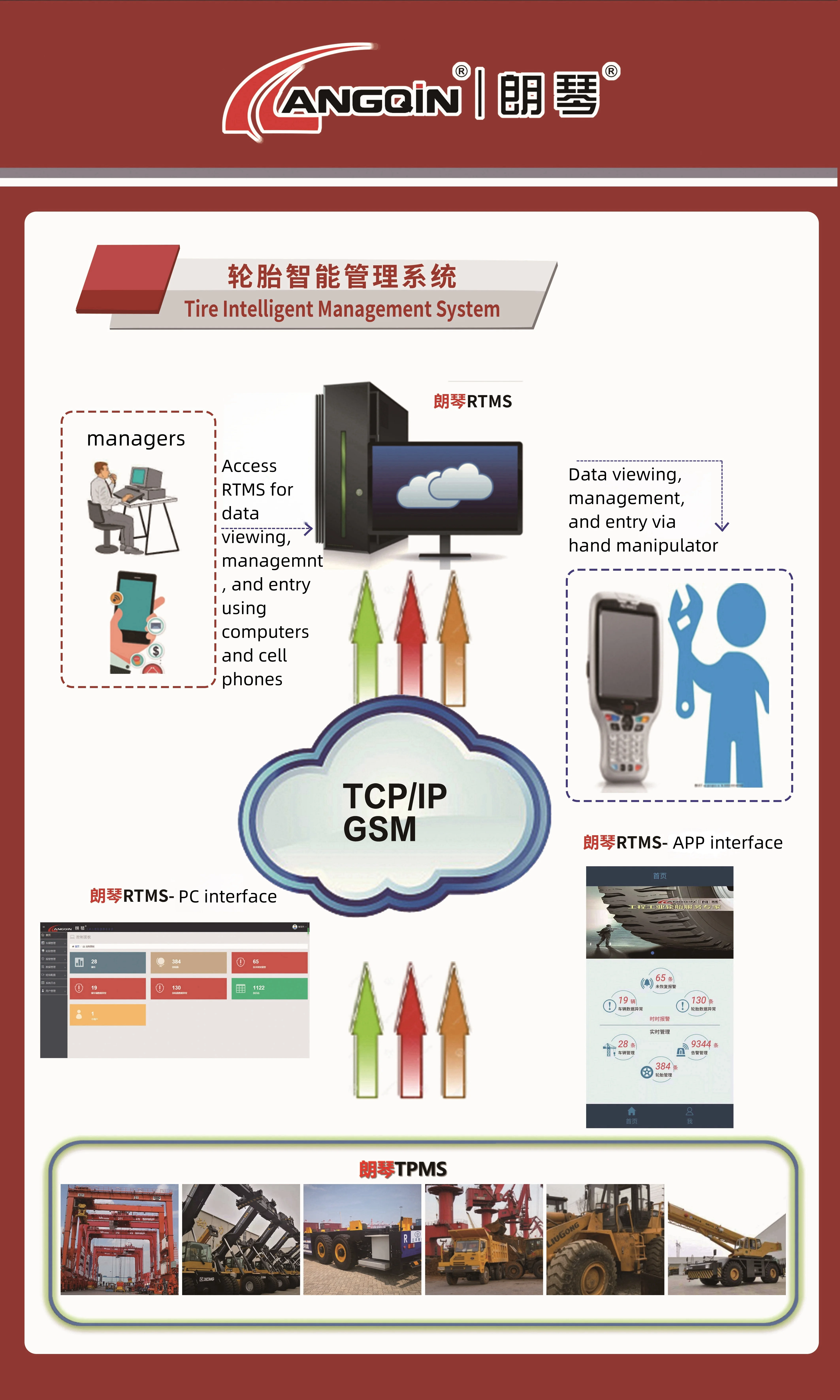 8 Wheels External Sensors Truck Bus Rv Trailer Tpms Sensor System With ...