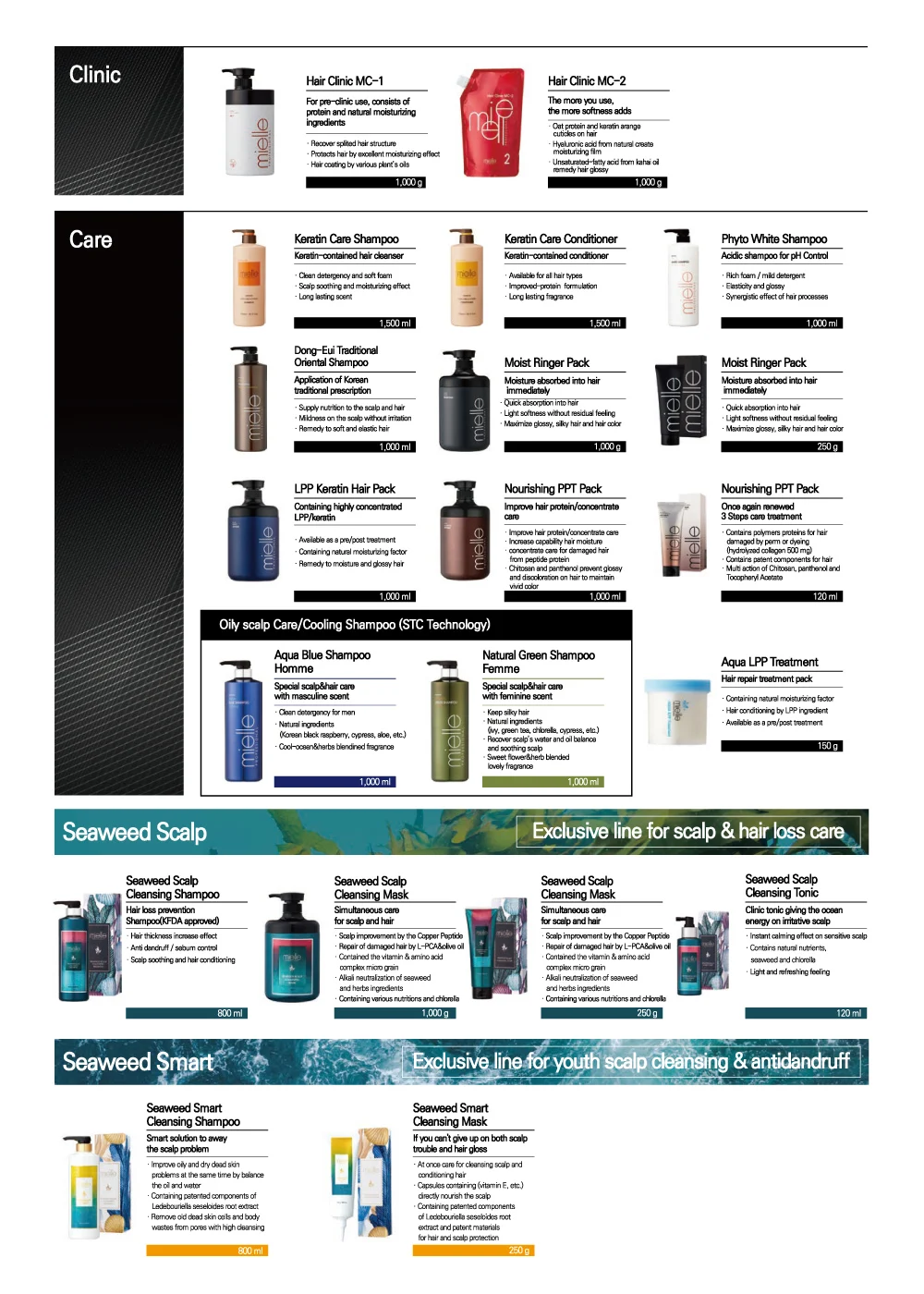 Keratin Care Shampoo Hair Loss Prevention Wholesale Moisturizing ...