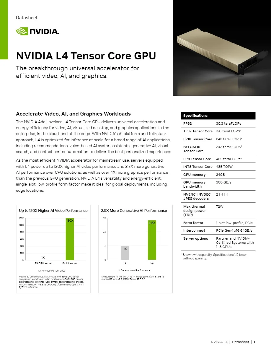 Artificial Intelligence Deep Learning AI High Performance Computing ...