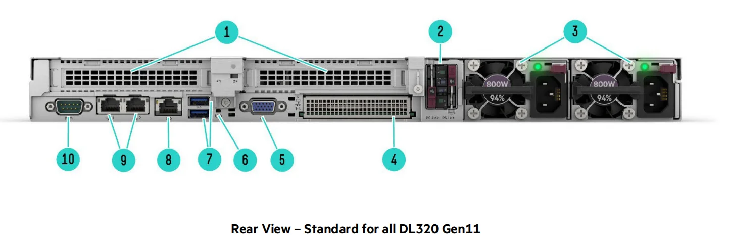 High Versatility And Resiliency 2024 New Sales Hpe Proliant Dl320 Gen11 ...