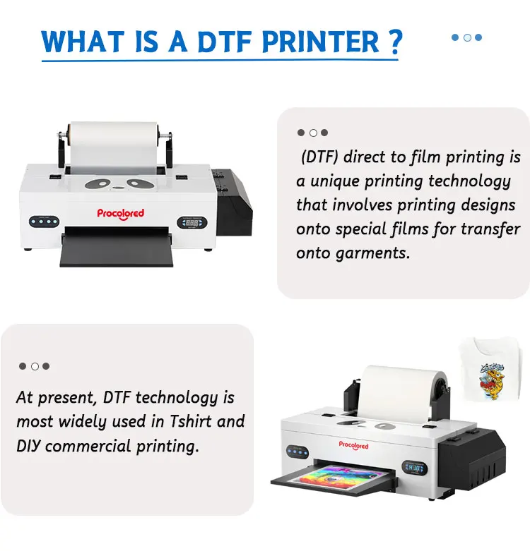 Procolored DTF A3 Printer L1800 R1390 - Efficient Textile Printing
