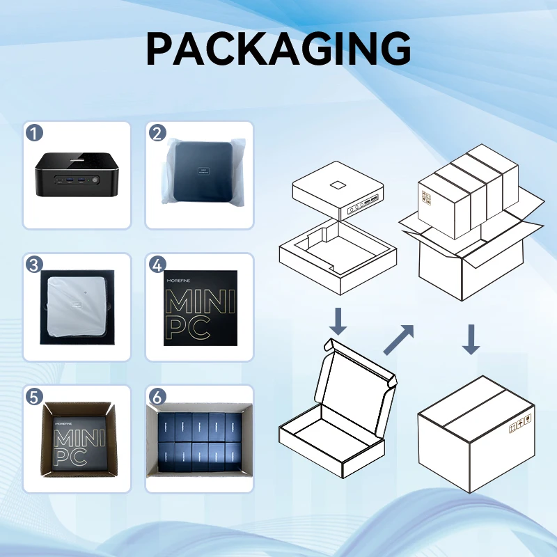 Morefine 12 Generation Alder Lake Mini Pc I9 12900h 14 Kerne 20 Threads ...