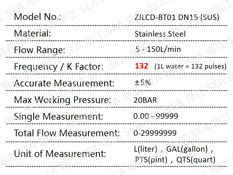Flow Meter Zjsus-bt01 Farmland Garden Water Cumulative Flow Detection 10-1160l Digital ...