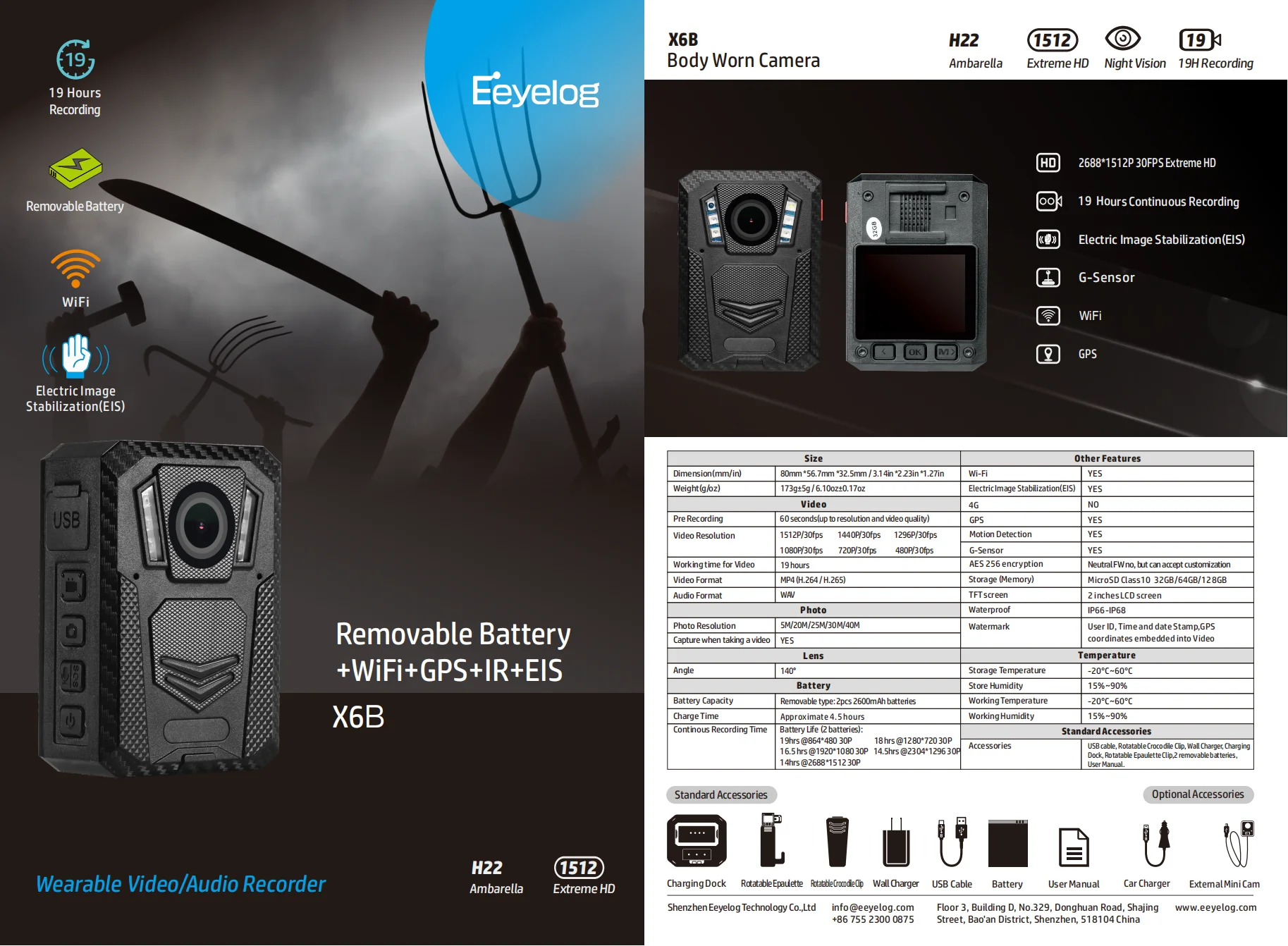 Waterproof High Quality Wireless High Resolution 2688p Wearable Video ...