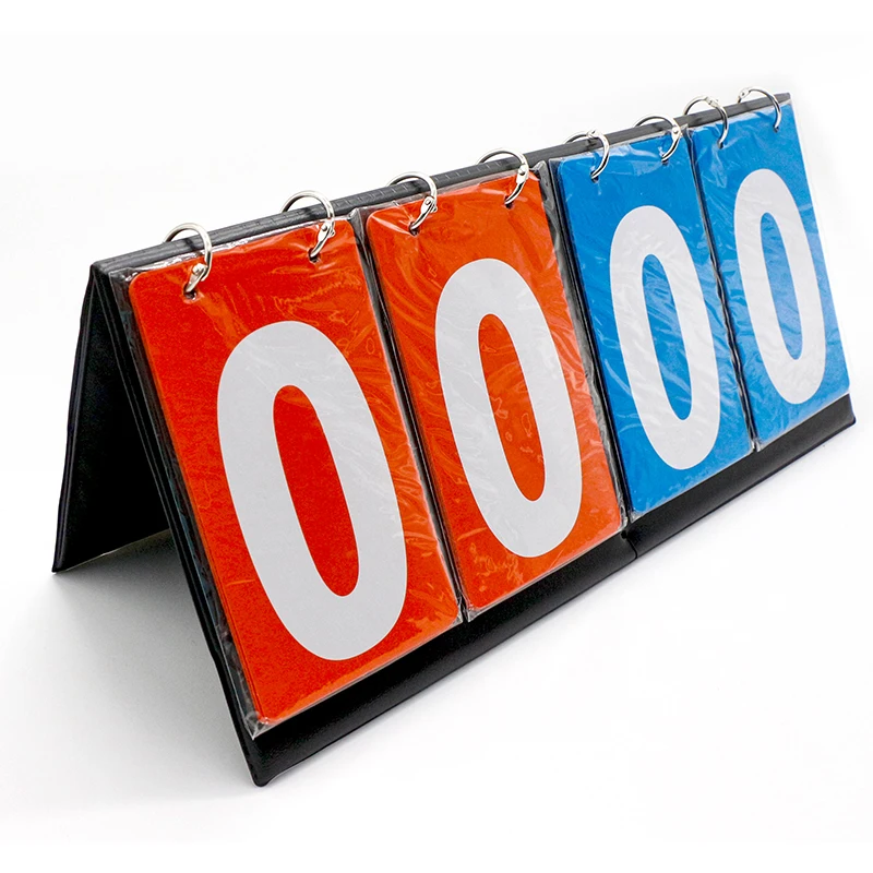 Naden Scoreboard - Portable Desktop Flipboard for Multi-sports