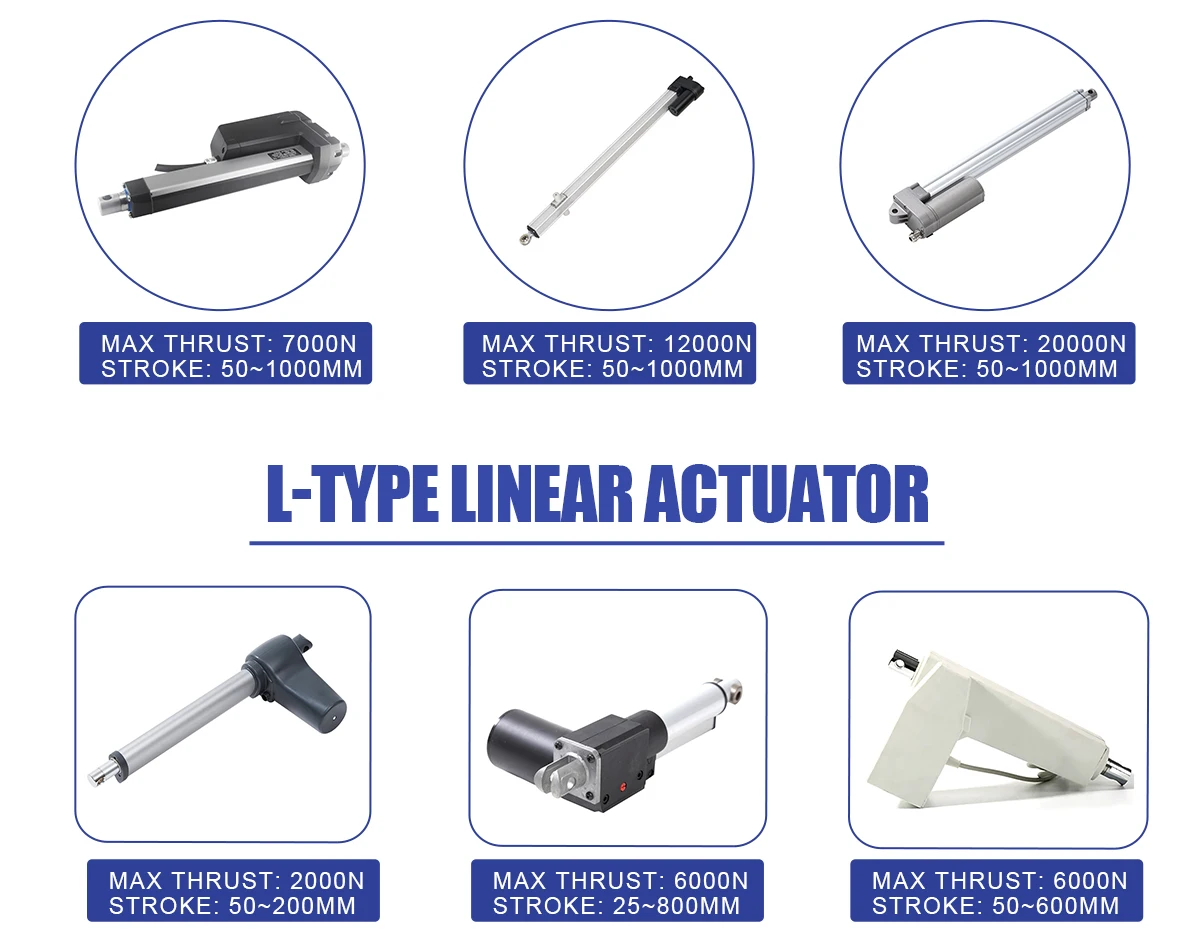 Primopal Linear Actuators - Versatile and Powerful Solutions