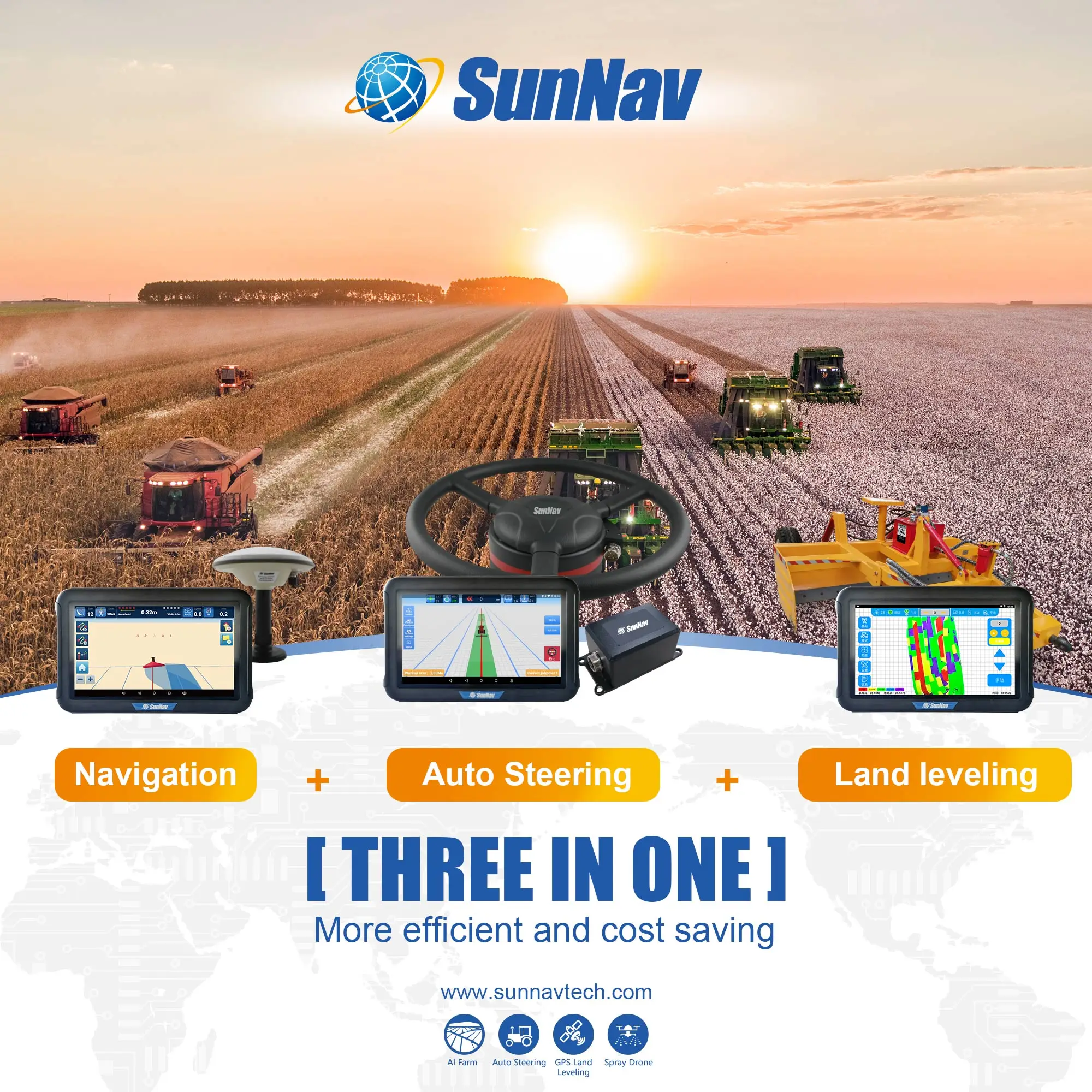 Sunnav AG300 Auto pilot System for Tractor Guidance Used for Spraying ...