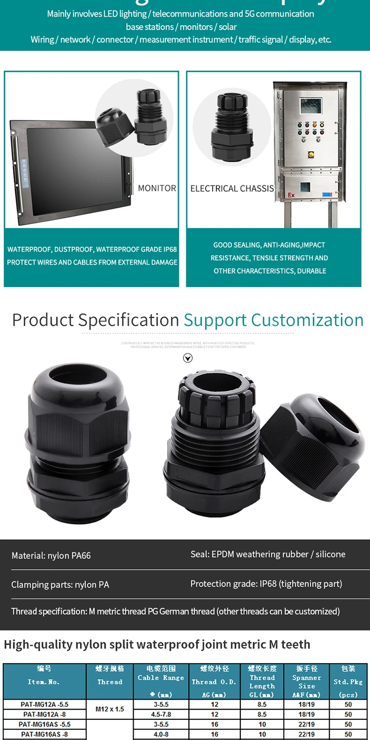 High Quality Split Cable Gland M16 Nylon Waterproof Joint Divisible Pvc ...