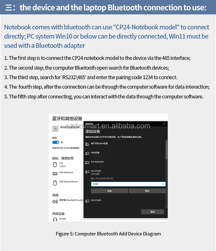 Pddaxlque Bluetooth Serial Adapter Dialog1453 Cp24 For Device ...