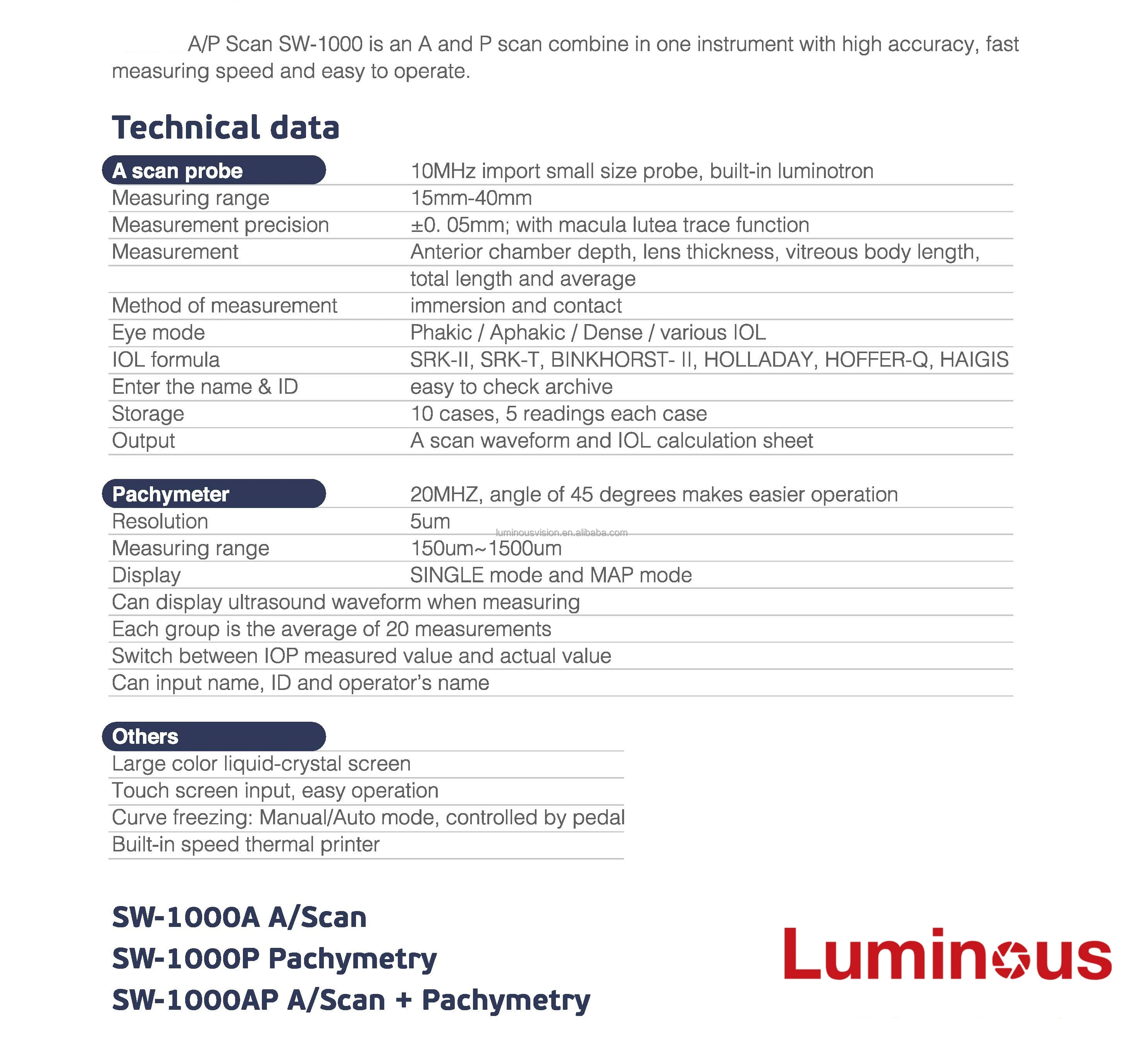 SW-1000A Ophthalmic Ultrasound a SCAN Ultrasonic Biometer for ...
